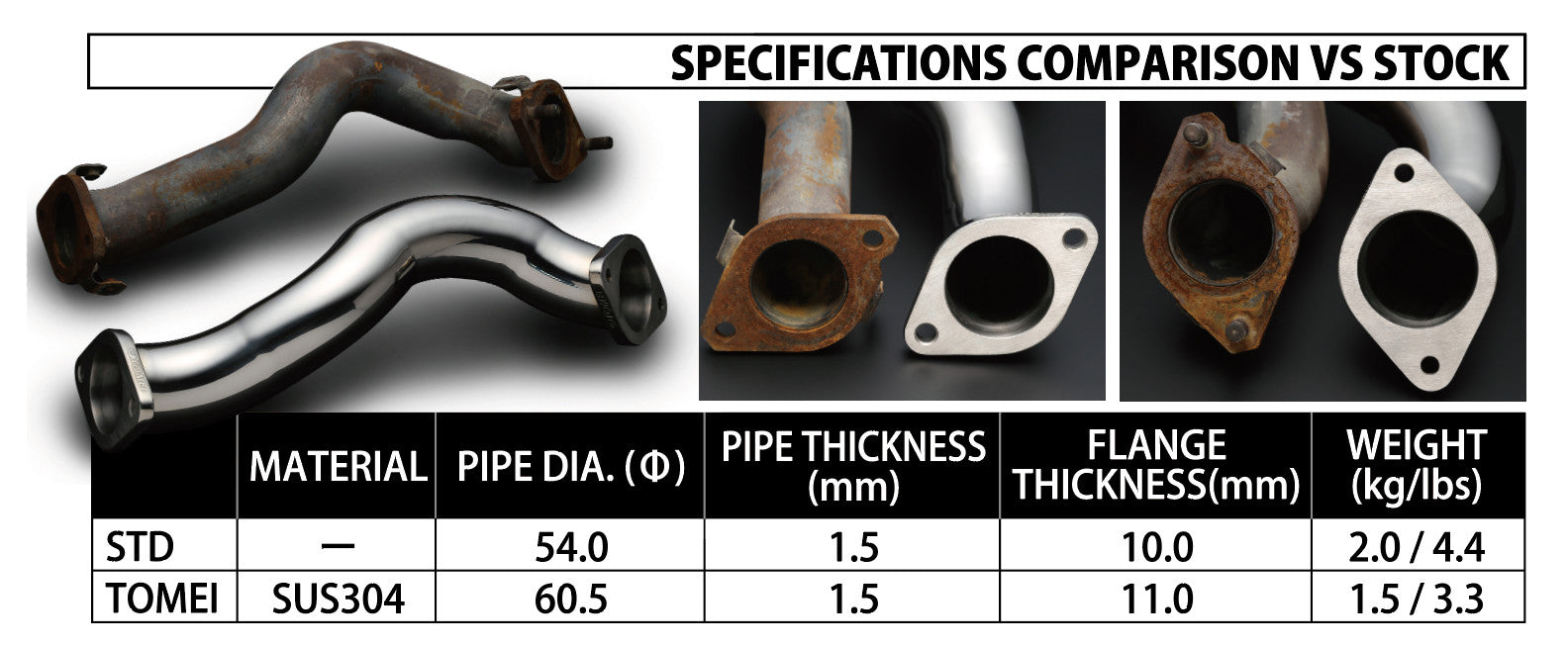 Tomei Expreme SUS Joint Pipe Kit for 86/FRS/BRZ — Kuremotorsports